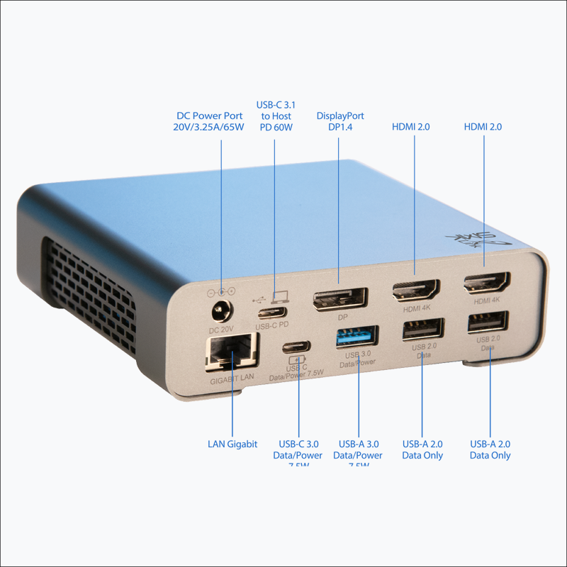 SMK-Link Electronics - Computer Input Devices